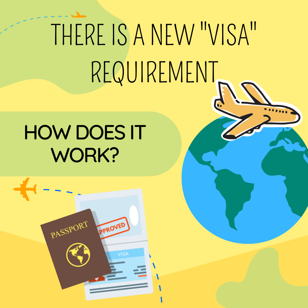 How does this new "visa" requirement work? – Curata Travel