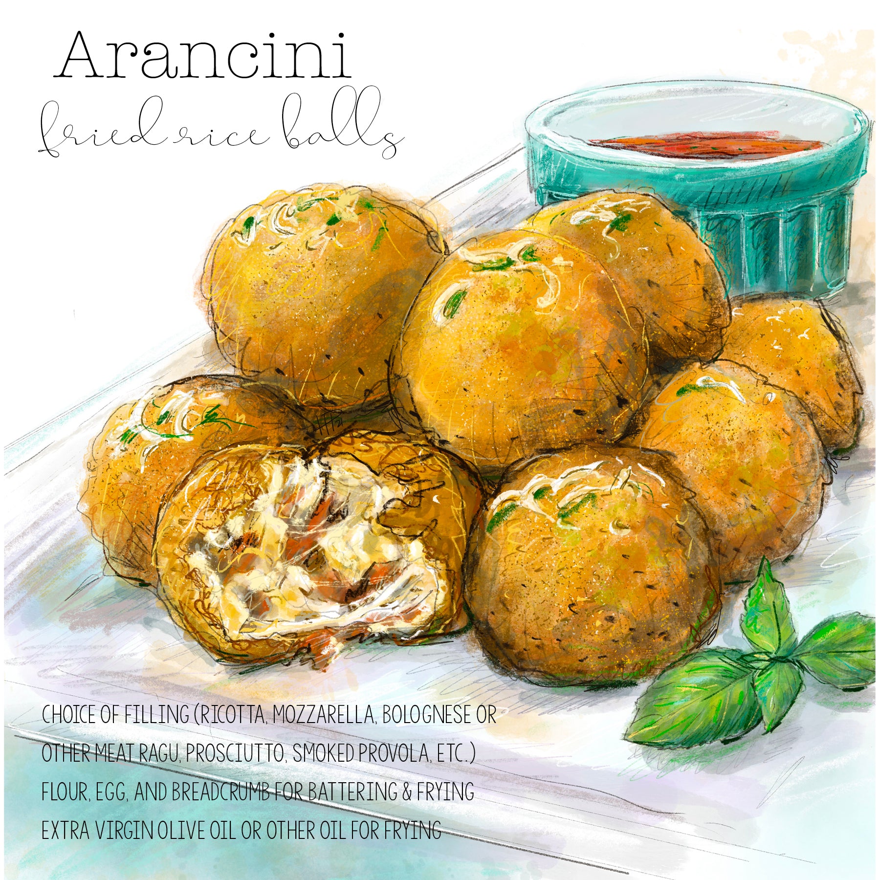 Arancini Recipe – Curata Travel